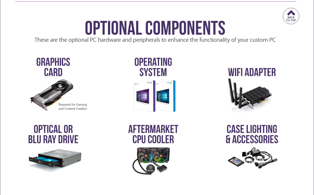 Dream PC - Start customising now your Dream PC to its exact ...